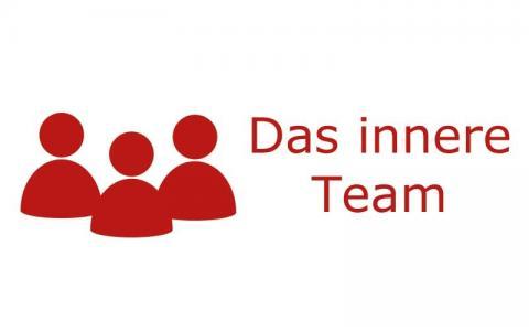 Das innere Team - 10 Beispiele und Übungen | Antje Liebe